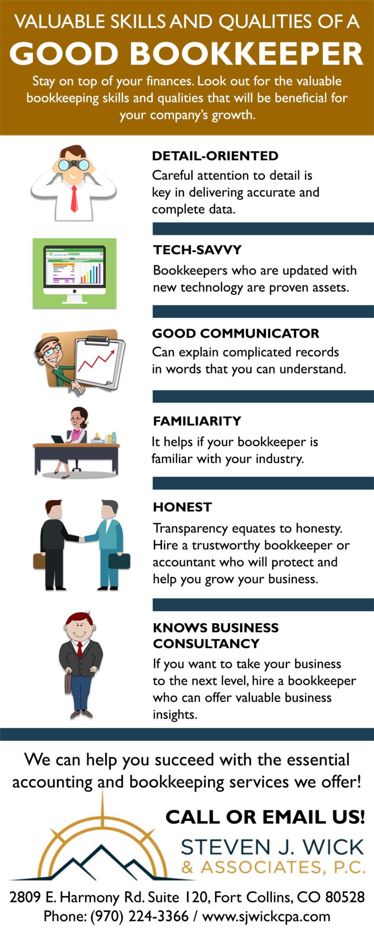 What is Bookkeeping and Why it Matters to Your Fort Collins Business